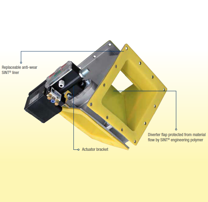 WG - Diverter Flap Valves - DVA - Alpha Plus Industrial Sdn. Bhd.