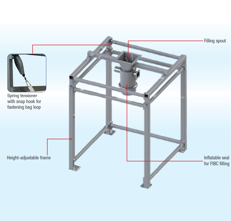 WG - FIBC Filling Systems - RBB - Alpha Plus Industrial Sdn. Bhd.